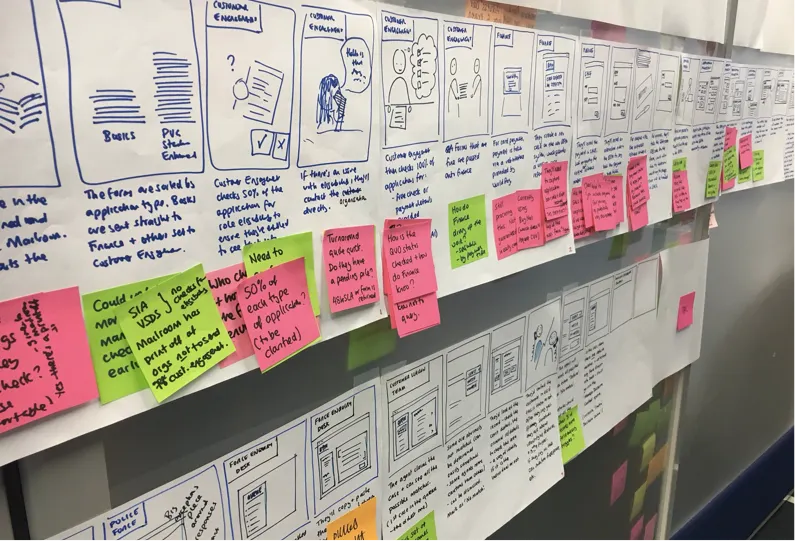 Types and stages of services. In a recent workshop on leading service ...