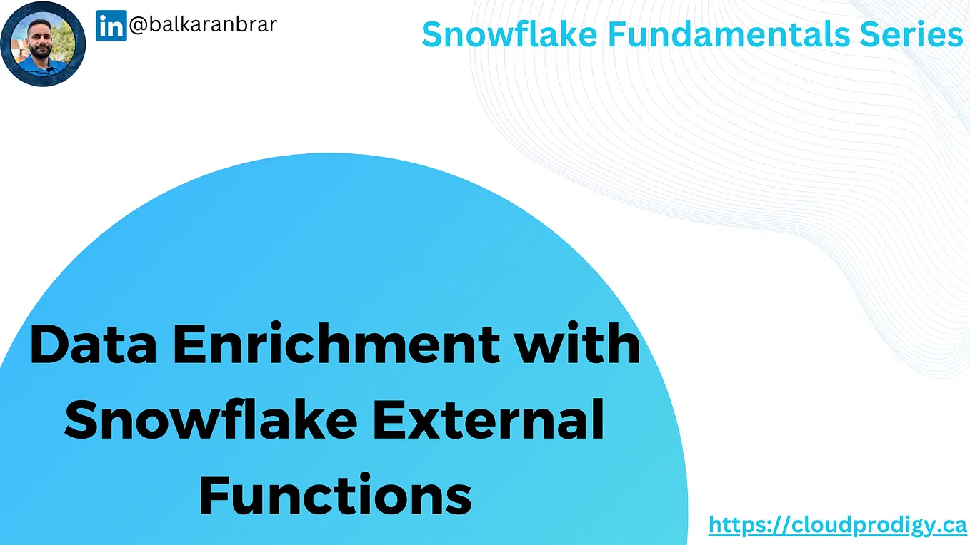 How to run Python programs without installing Python | by Balkaran Brar | Analytics Vidhya | Medium