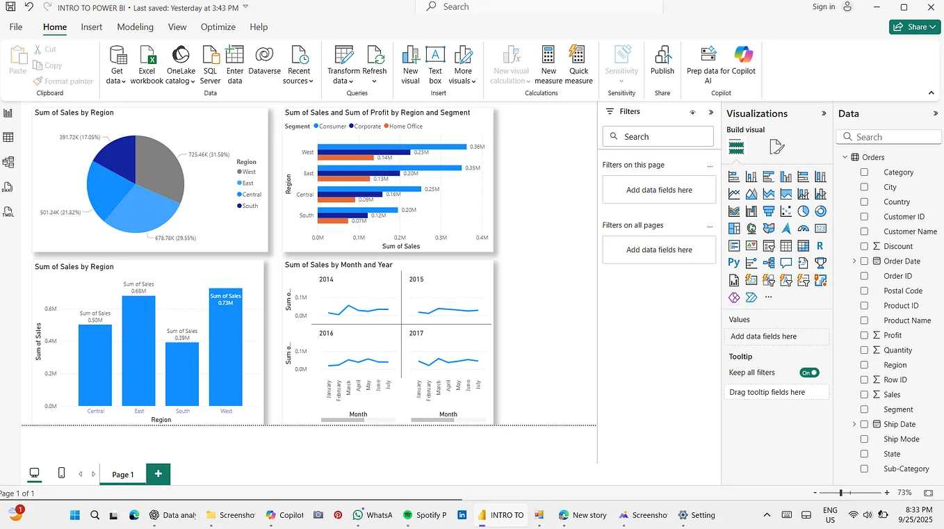 🎯 From Data Points to Insights: My Journey Through Data Analysis & Visualization | by Ibeh ...