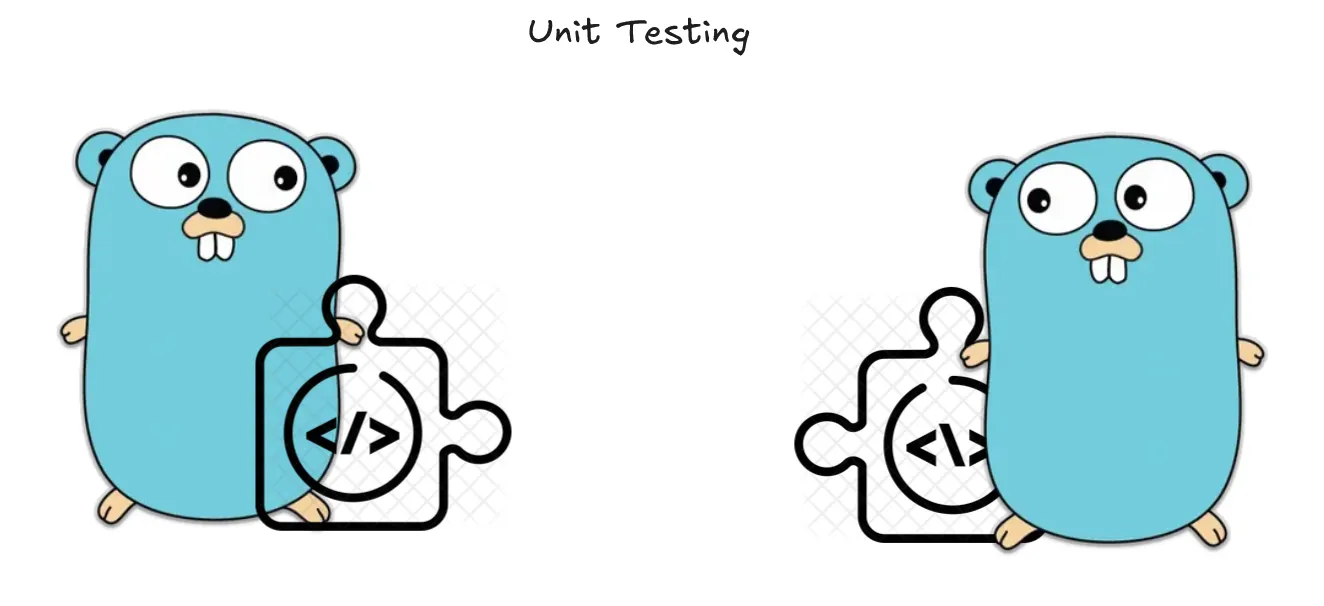 Facade Pattern In Golang With Unit Tests Level Up Coding 9155