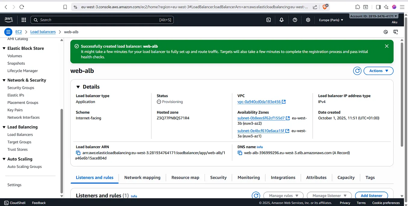 Deploying an Application Load Balancer (ALB) with AWS CloudFormation | by Ramdane Djebbar | Medium