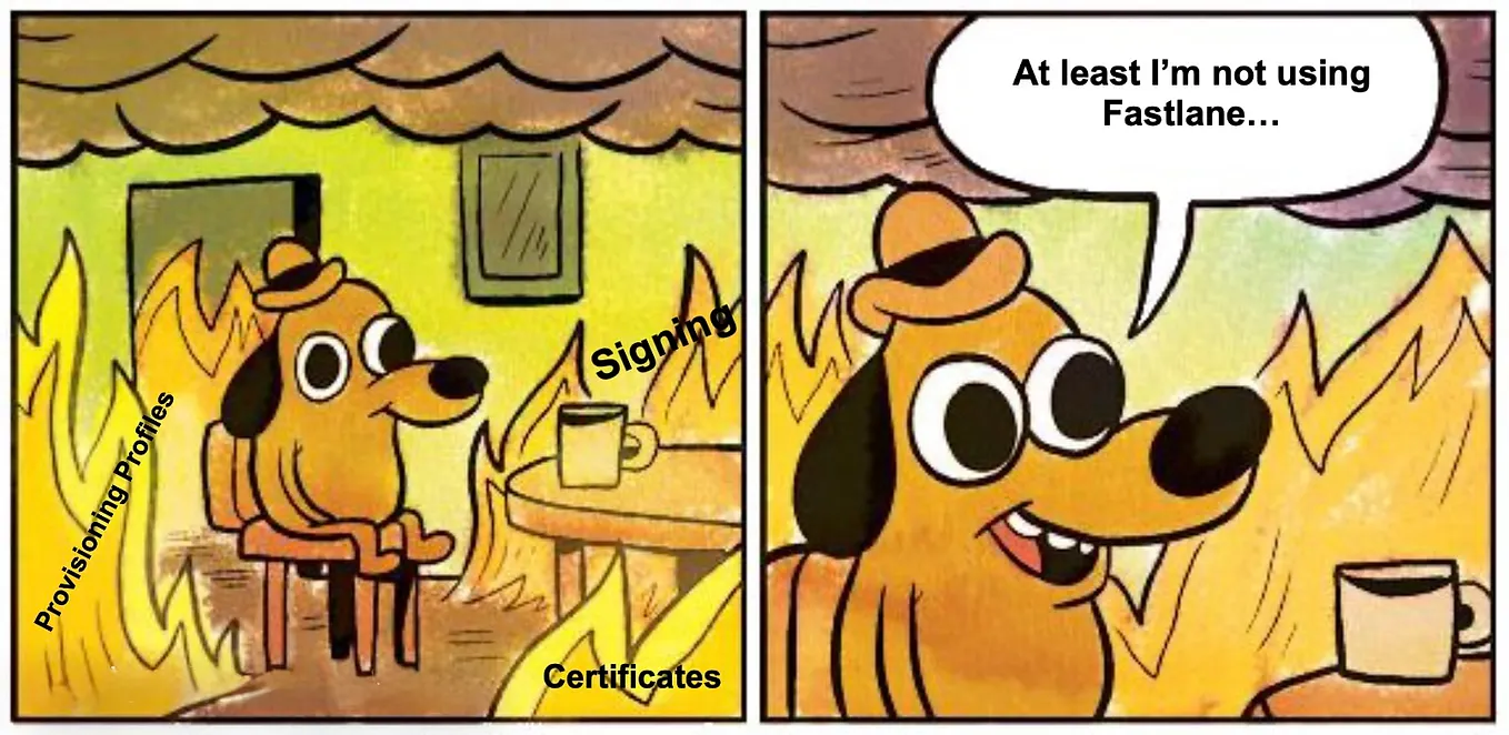 Firebase Configuration Use Environment Variables By Santosh Shrestha 0338