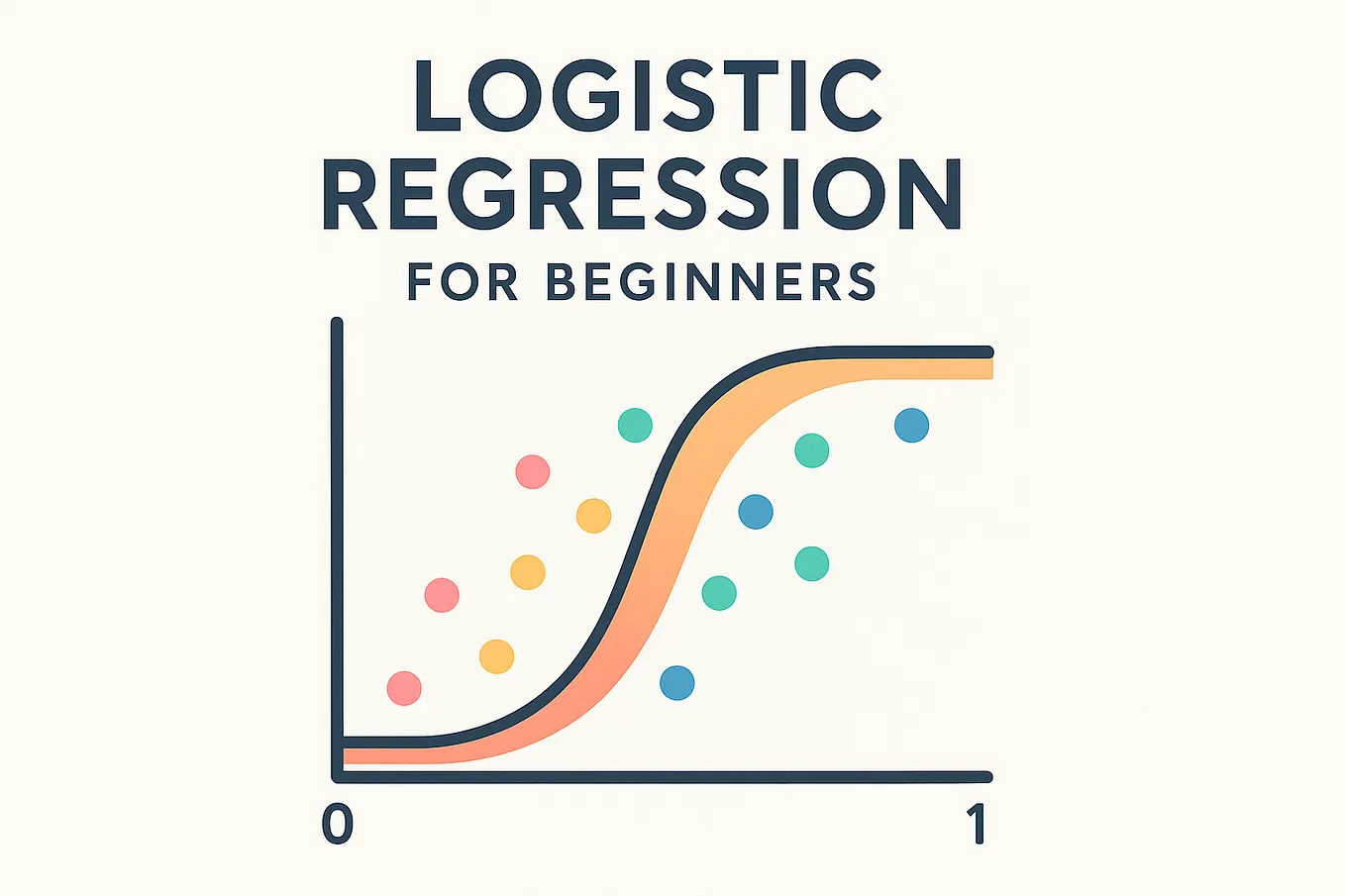 How to (more) effectively present logistic regression results | by Christer Thrane (christer ...