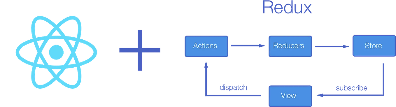 Fixing Autocompletion On Macos In Zsh And Jetbrains Terminal For Git Commandsplus Solving