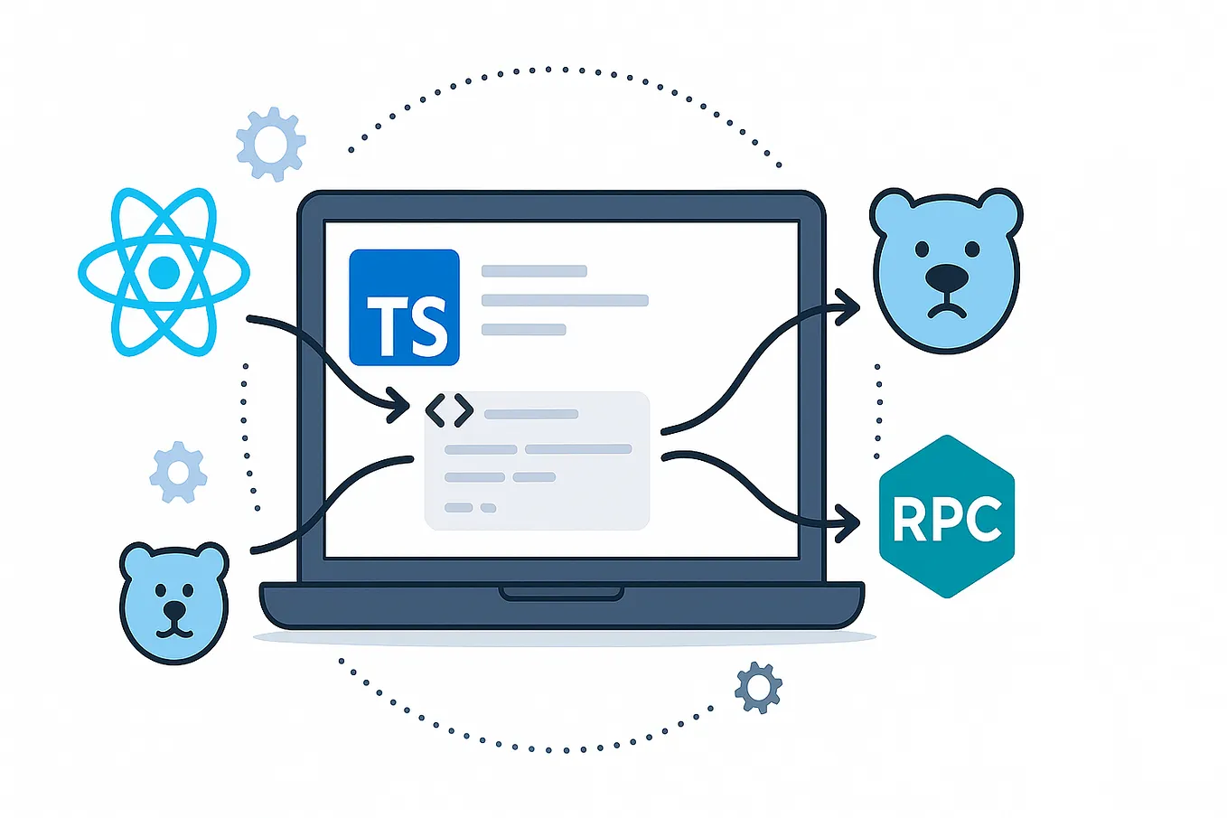 Secure Communication Between React Frontend And Nodejs Backend Using 0770
