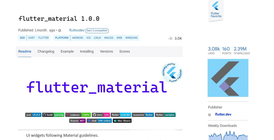 Debugging With Flutter Devtools A Comprehensive Guide By Aakash 1020