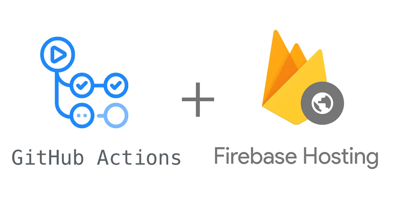 How to Build a React Native App in 2025: New Commands You Need to Know | by Muhammad Ali | Medium