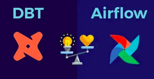 Guide to PostgreSQL Table Partitioning | by Rasiksuhail | Medium