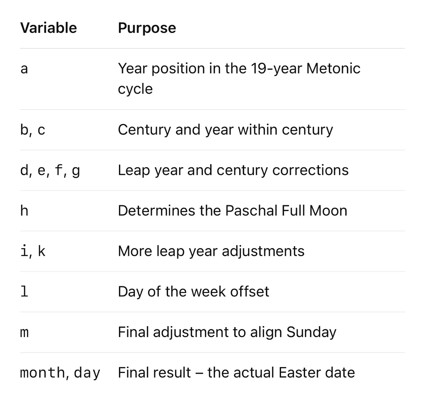 🧠 Why IntelliJ IDEA Outshines Spring Tool Suite, Eclipse, and VS Code for Java & Spring Boot ...