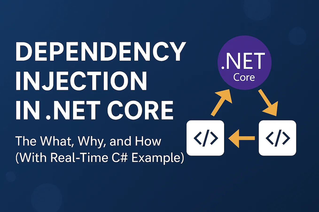 Understanding C# Class Types: A Complete Guide for .Net Developers | by Shubham Kumar | Medium