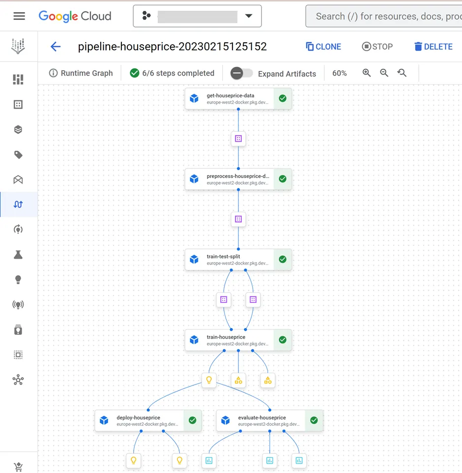 A Simplified Guide to ML Model Deployment Using MLflow on Azure Databricks | by Warda Rahim | Medium