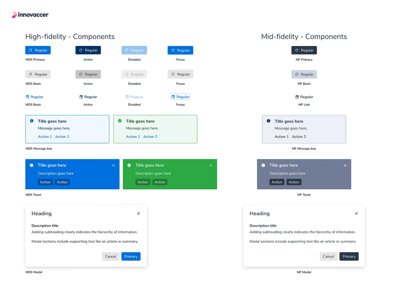 RGB vs HSB vs HSL — Demystified. Delving into colour models and some of ...