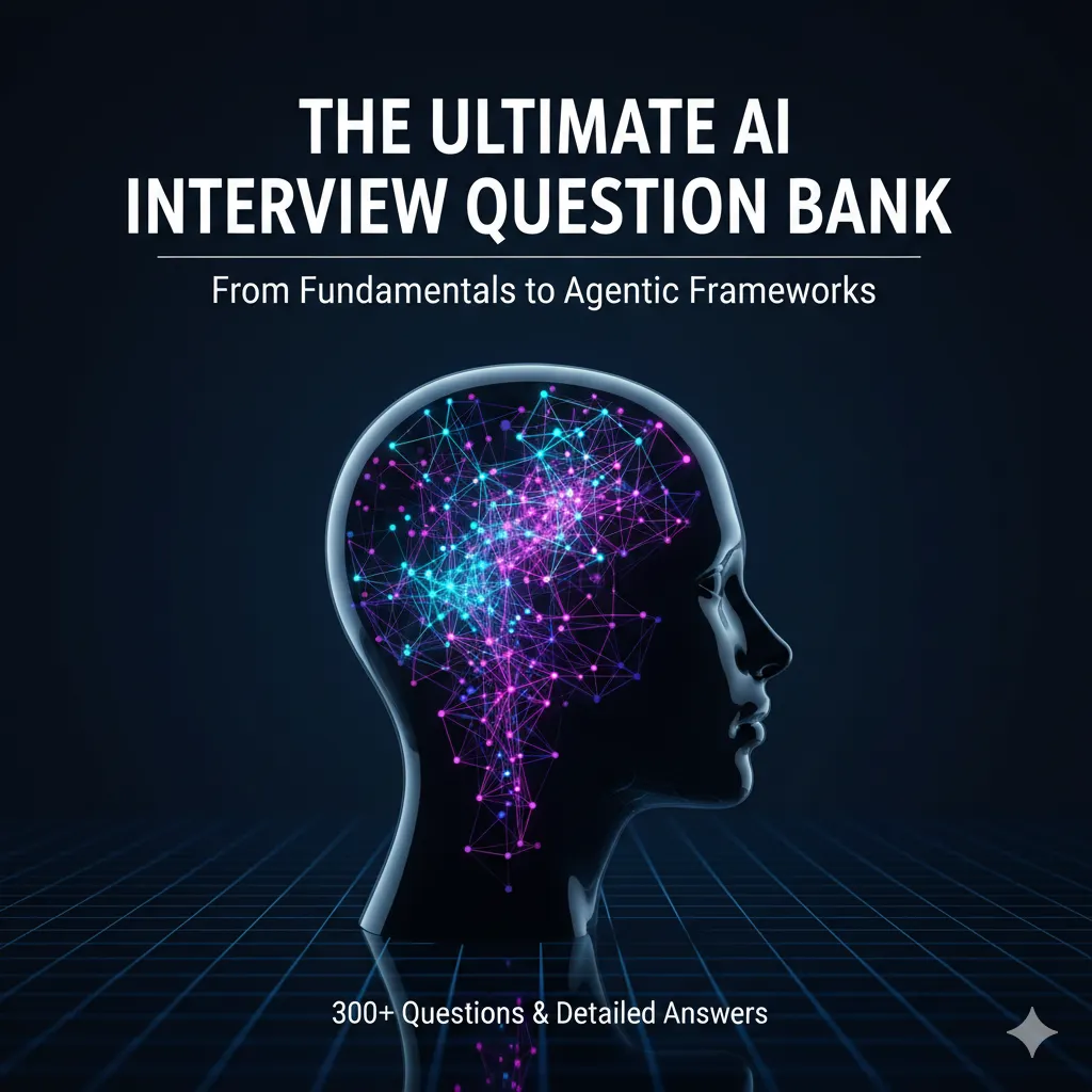 Most Asked leetcode interview questions — JAVA | by Diptendu Das | Medium