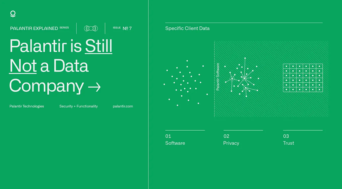 Palantir Foundry Best Practices. Palantir Foundry is a data platform… | by Husain ...