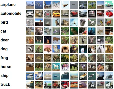Extracting Structured Data from Images Using OpenAI’s gpt-4-vision and Jason Liu’s Instructor ...