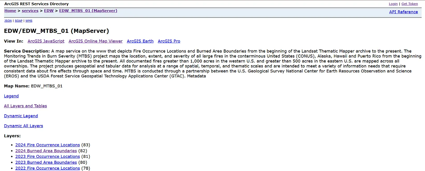 Publish And Update Web Map On Arcgis Online Using Arcgis Api For Python By Yanan Wu Medium