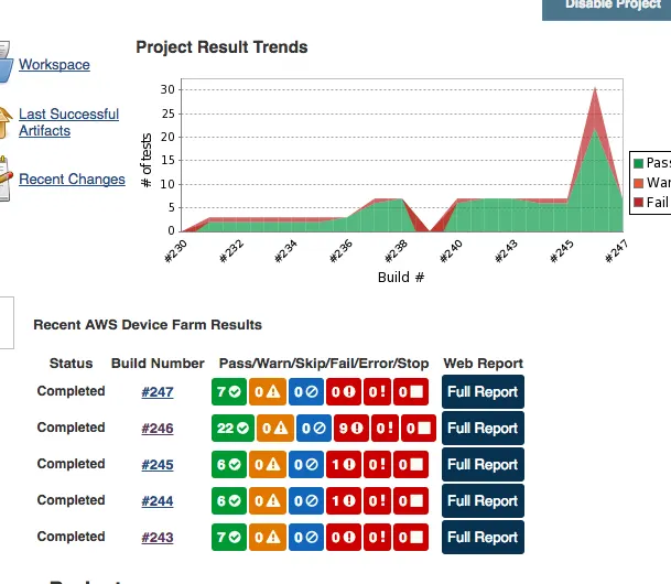 Running Automation Tests on AWS Device Farm using Appium and TestNG ...