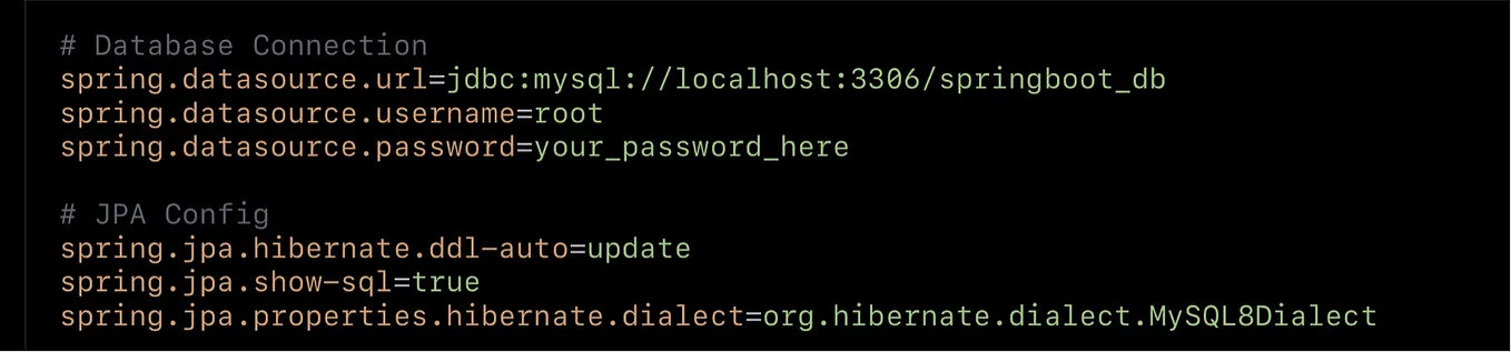 Understanding @SpringBootApplication and How It Works in Spring Boot | by Anjali Keshari | Medium