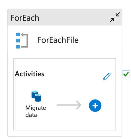 ⭐ How I Used DBT(Data Build Tool) to Build a Business-Friendly ...
