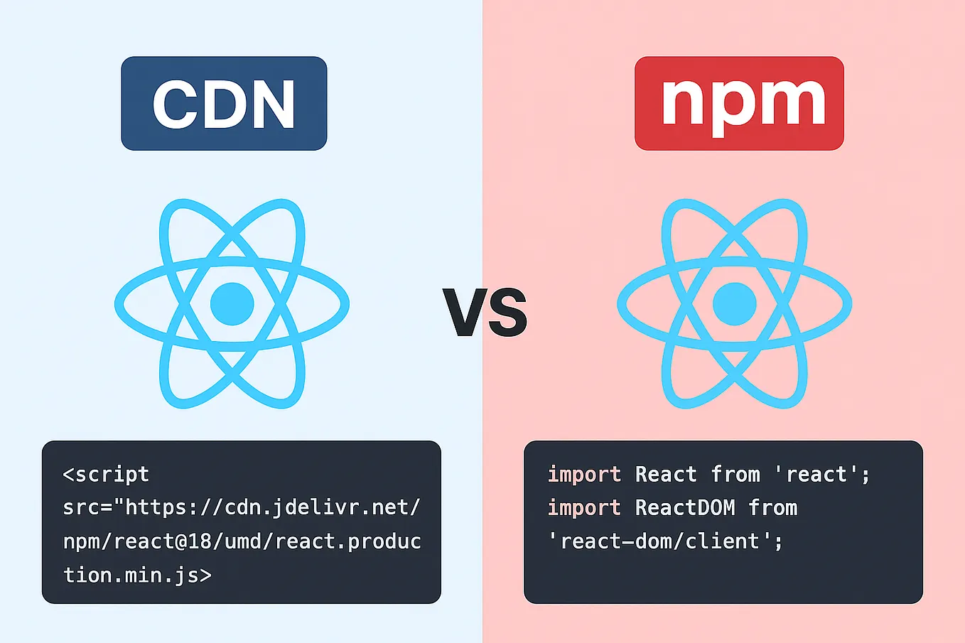 Three.js & WebGL Guide: From Browser Support to 3D File Formats | by ...