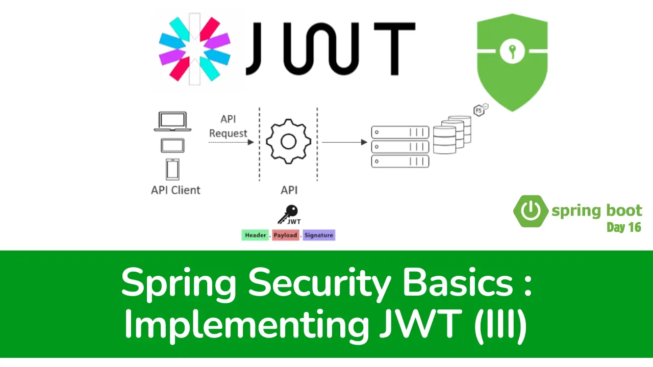 How To Combine a Java Spring Boot Back End with a ReactJS Front End App | by Bhargav Kanjarla ...