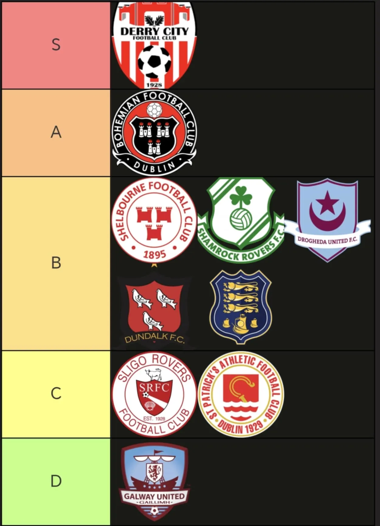 The Greatest Blog In The World 2026 League Of Ireland Predictions | by ...