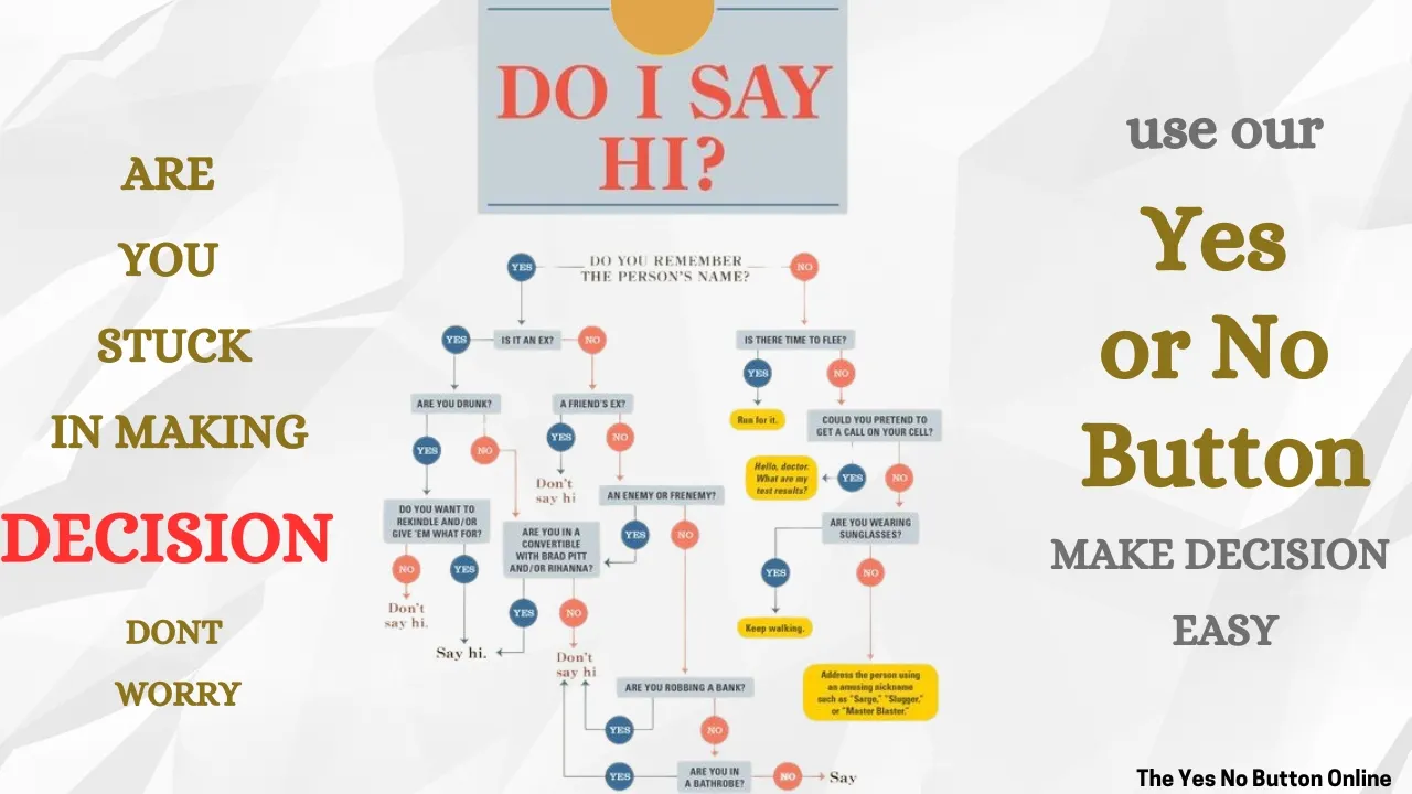 Are Yes or No Questions Nominal or Ordinal?- Secret Reveal | by ...