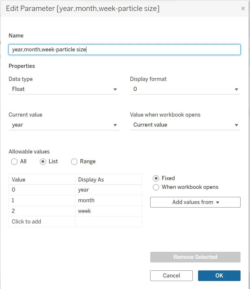 How to create database table definitions and DDL (SQL) | by YOSHIAKI ...