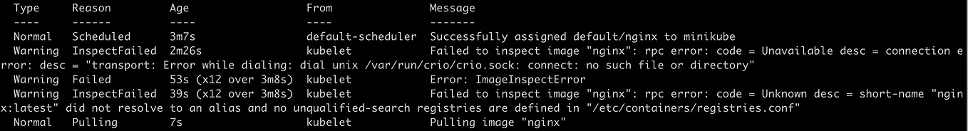 Externalizing Application Configuration Files With Kubernetes Configmaps Helm Charts And 9311
