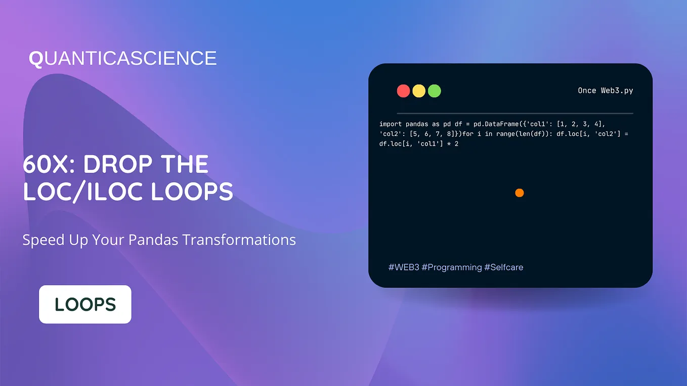 Performance Optimization in Python | by QuanticaScience | Medium