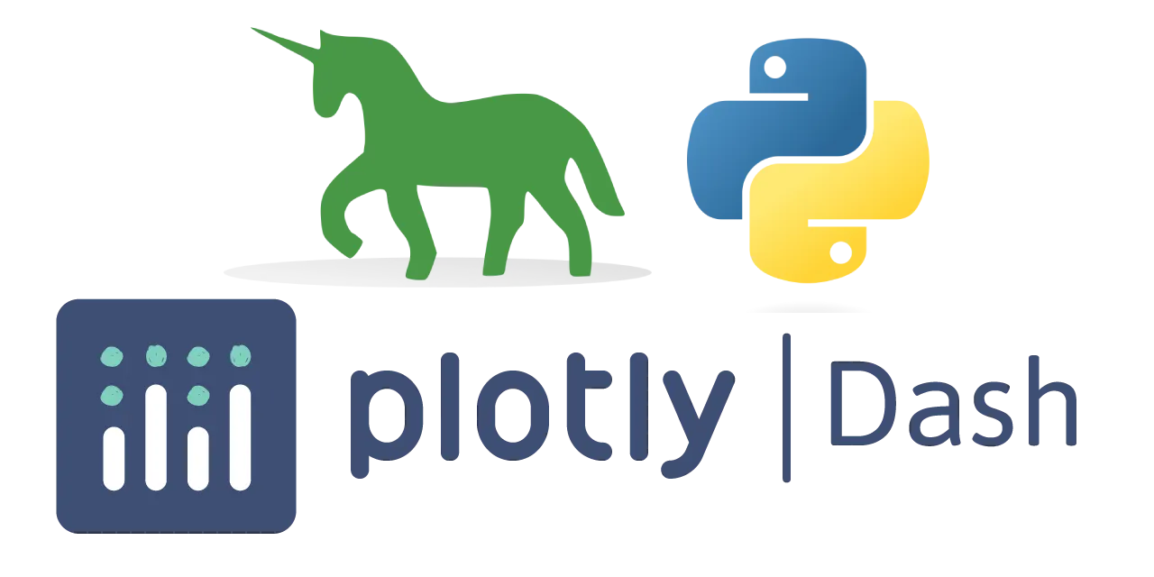 Setup dbt cloud cli via terminal. What is dbt? dbt is a SQL-first… | by ...