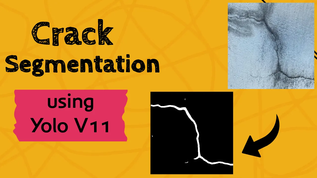 How to Use Grounding DINO with Segment Anything Tutorial | by Eran Feit ...