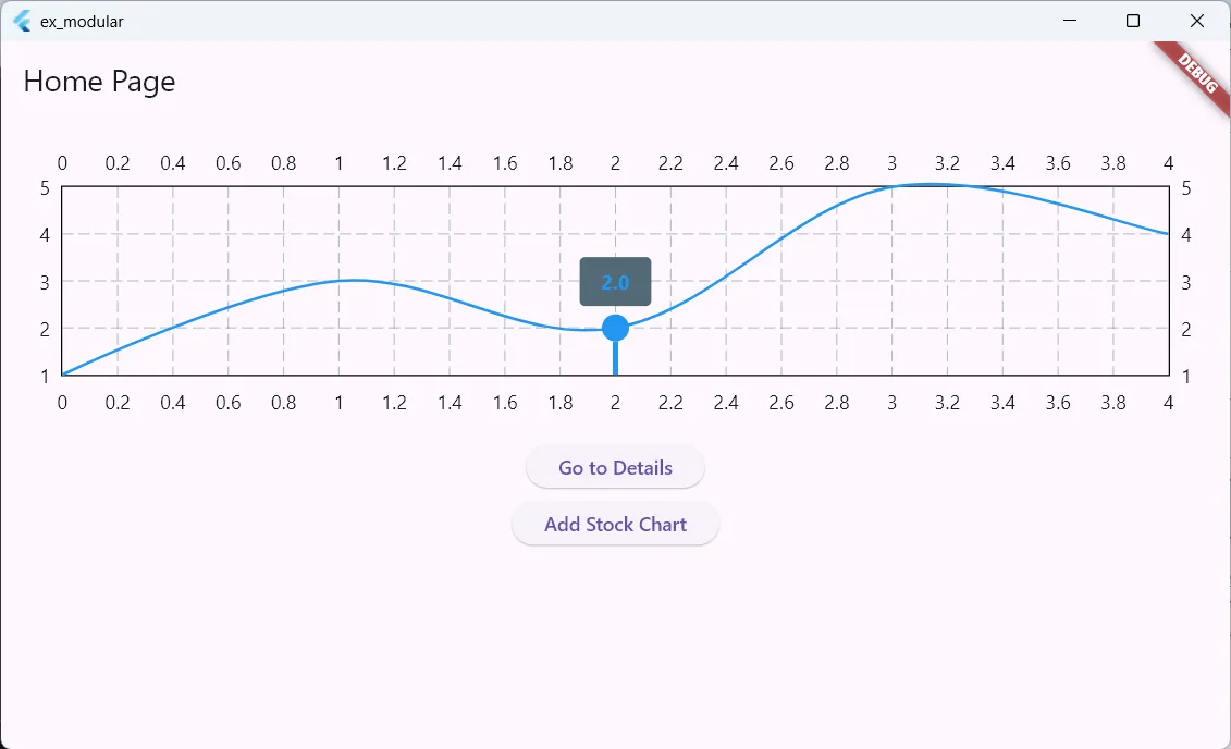 Crafting a Combined Line and Bar Chart in Flutter with fl_chart | by ...