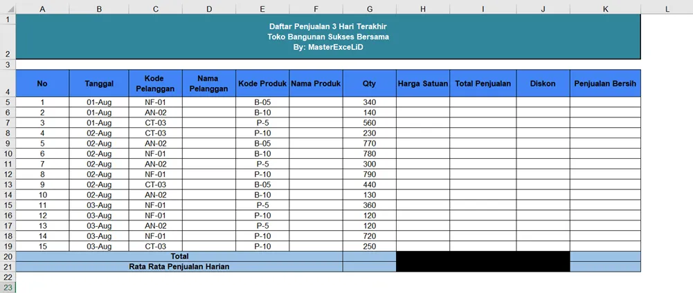 Latihan Soal Excel (Pivot Table). Halo, semua.. Di postingan kali ini… | by lismiatimei | Jan ...