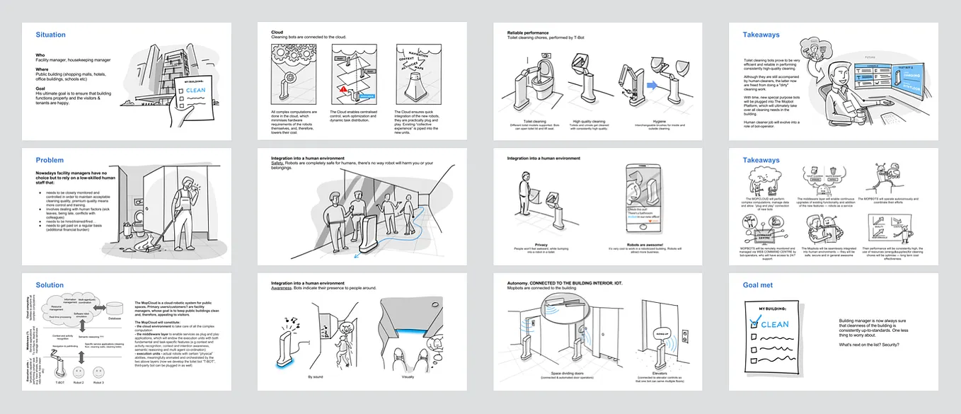 Using service blueprints to design better workshops | by Nick Komarov ...