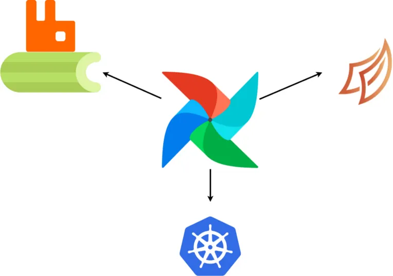 Setting Up Celery, Flower, & RabbitMQ for Airflow | by Mukesh Kumar | Accredian | Medium
