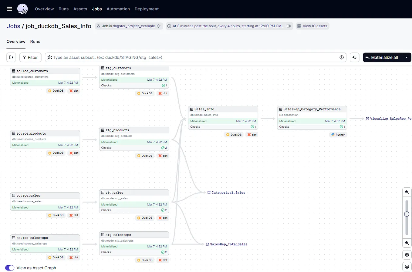 Data Migration With Python Streaming And Inserting Large Datasets Using Pandas And Sqlalchemy 8615