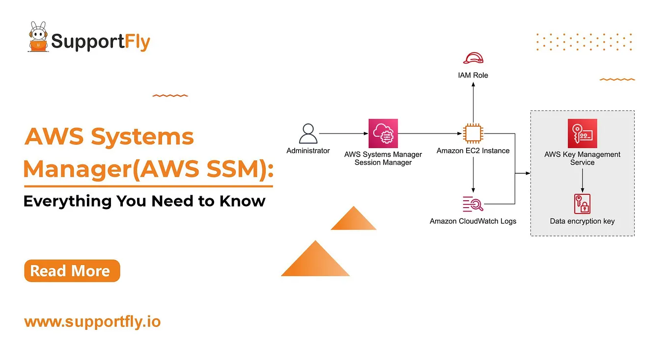 AWS GuardDuty: Everything You Need to Know | by SupportFly | Medium