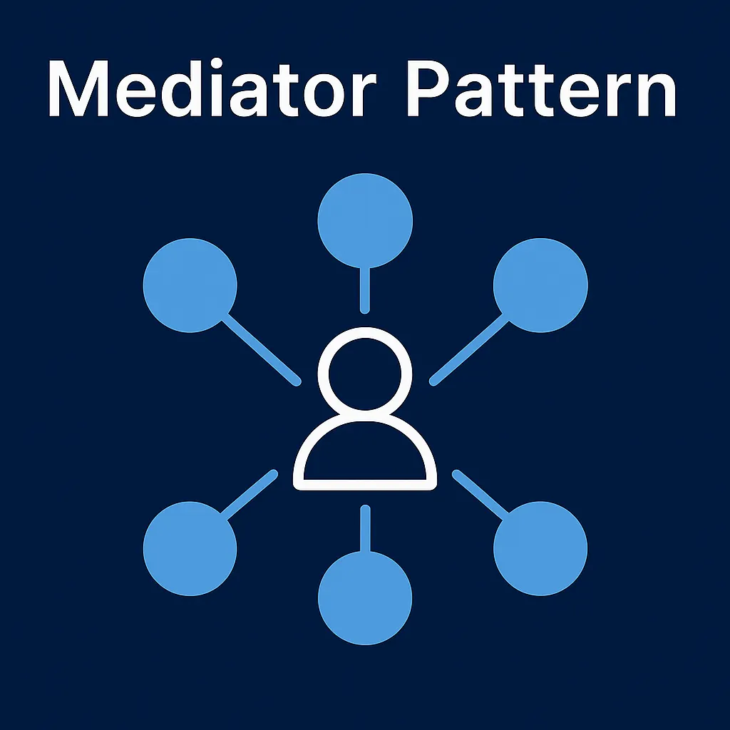 Composite Design Pattern: A Beginner-Friendly Guide | by Kalana De ...