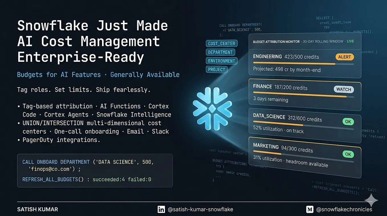 Using Snowflake Copilot: Your AI Assistant for Smarter, Faster Data ...