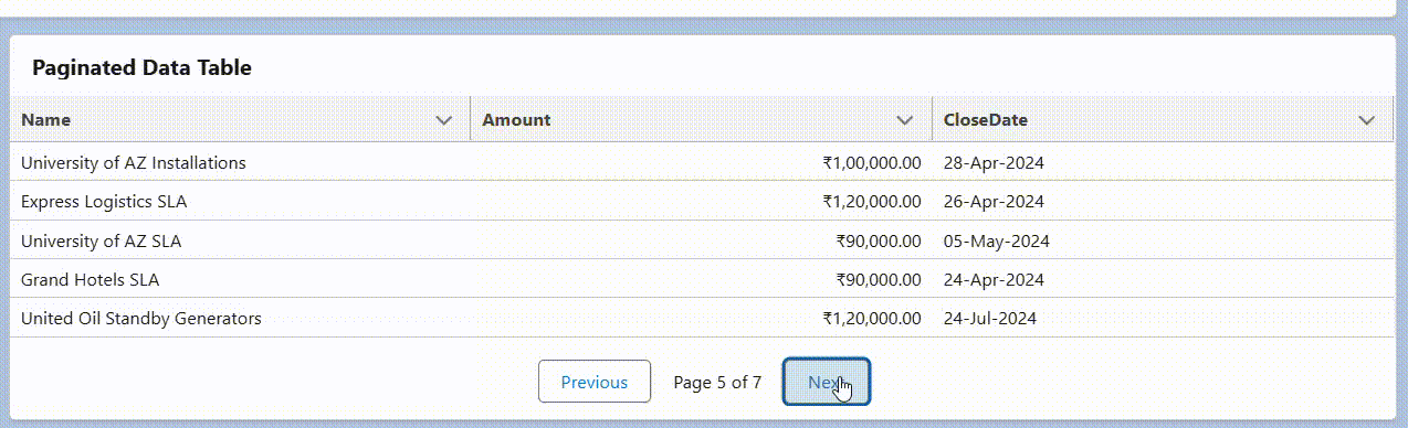 Lightning Data Table with Clickable Links-LWC | by Salesforce Insight | Medium