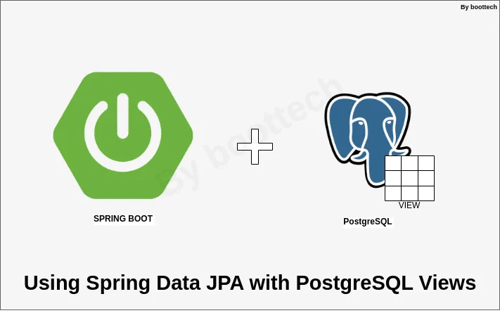 How To Use Spring Data Redis A Database In Spring Boot Project By Java Codeex Devopsdev 0107