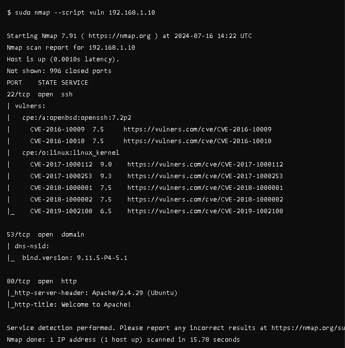 Advanced Strategies to Thwart SQL Injection and Secure Authentication in Web Applications | Medium