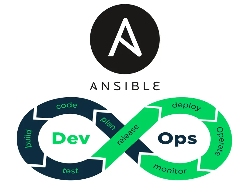 Terraform Best Practices for Azure: Building Reliable and Scalable ...