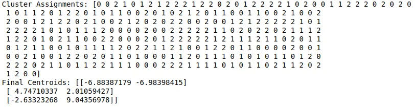 Implementing the k-Nearest Neighbors (KNN) Algorithm from Scratch in Python | by Avijit ...