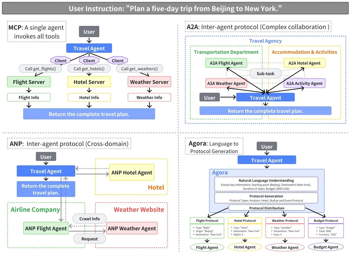 GPU Architecture and Programming — An Introduction | by Najeeb Khan | Medium