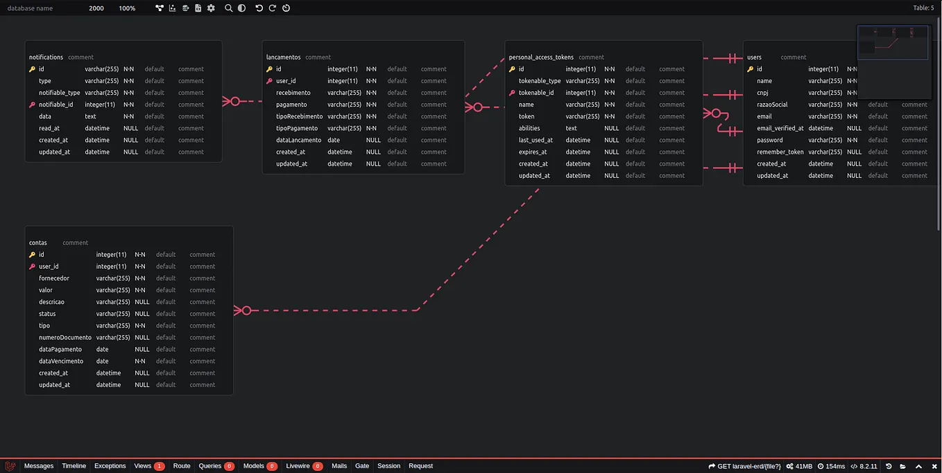 Not Just Documentation: Using .md Files to Guide AI in Your IDE | by ...