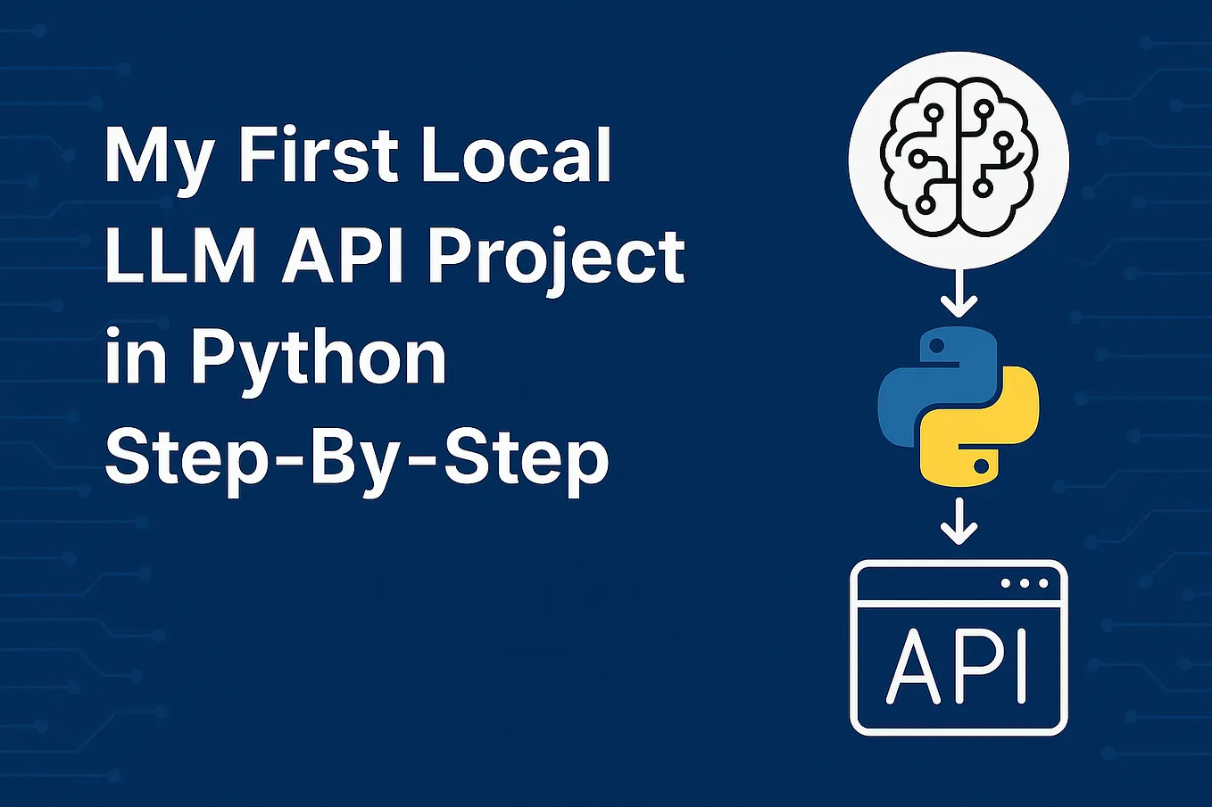 🚀 How I Built A Real Time Interactive Dashboard Using Python And 4995