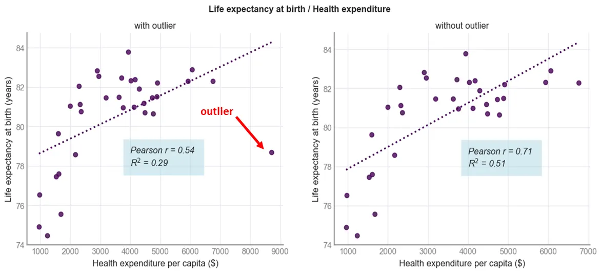 Machine Learning Tips: Adjusting Decision Threshold for binary classification | by Anthony ...