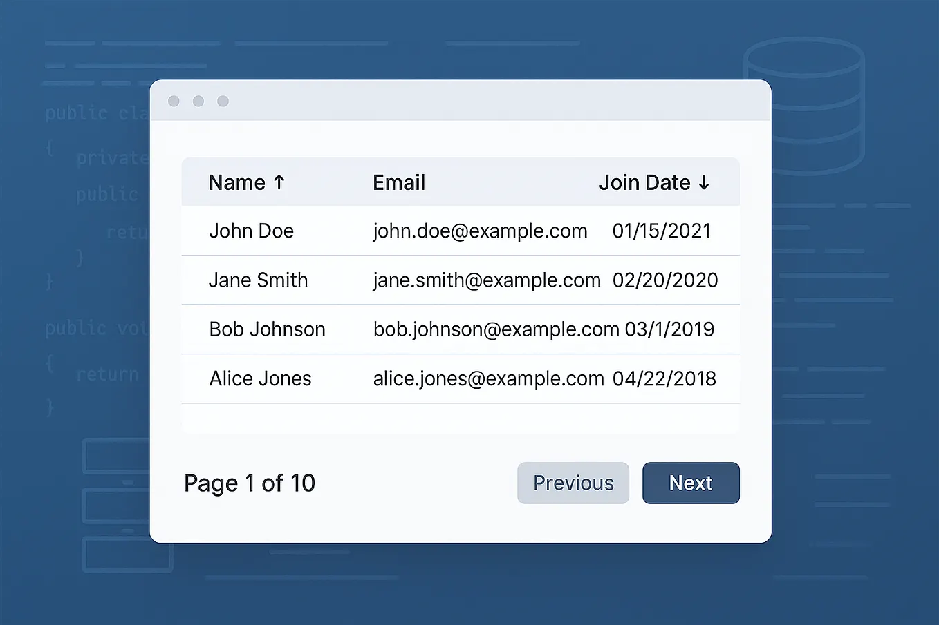 Entity In Hibernate Mapping Java Objects To Database Structures By Mateusz Milewczyk Medium